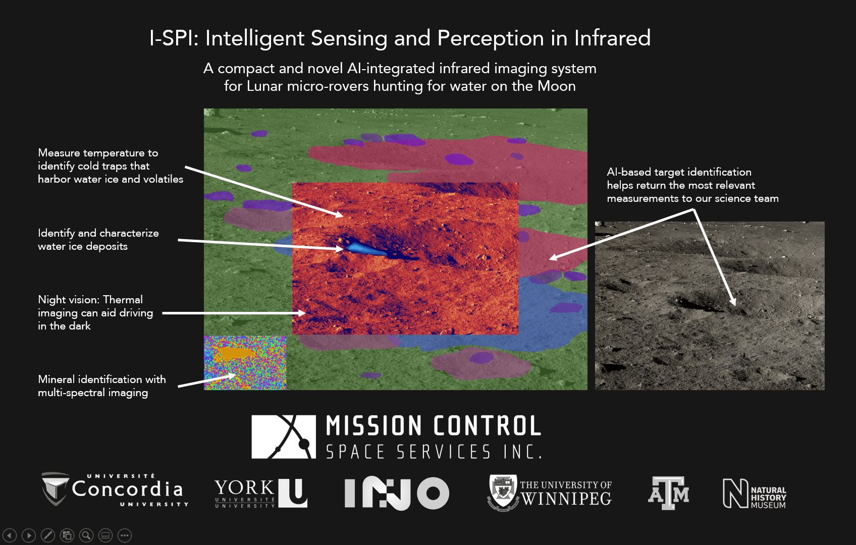INTELLIGENT SENSING AND PERCEPTION IN INFRARED(I-SPI)